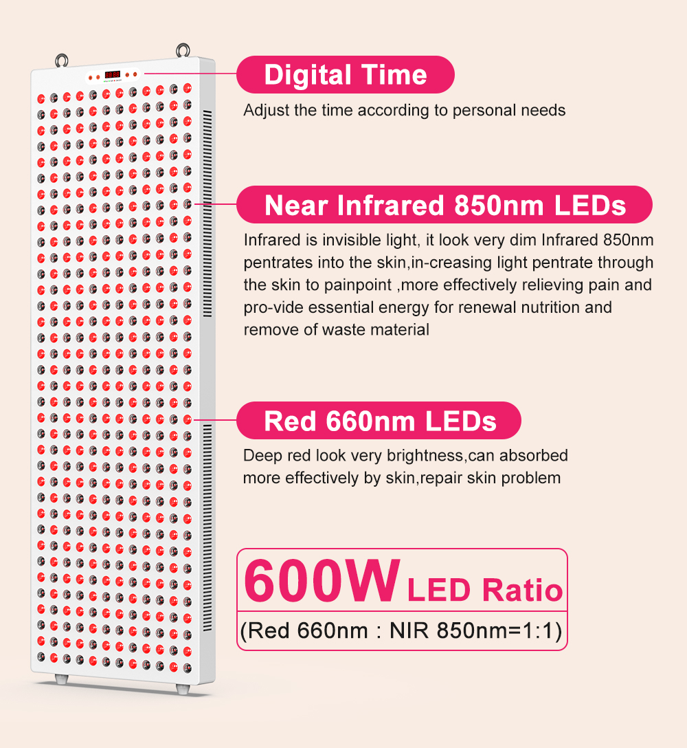 2160W red light therapy panel Exporter China